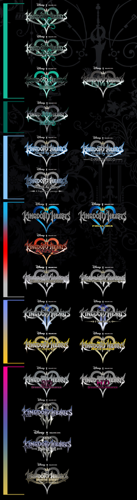 Kingdom Hearts (series)/Timeline - Kingdom Hearts Wiki, the Kingdom ...